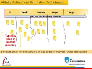 PMI-ACP Release Planning & Estimation | PPT