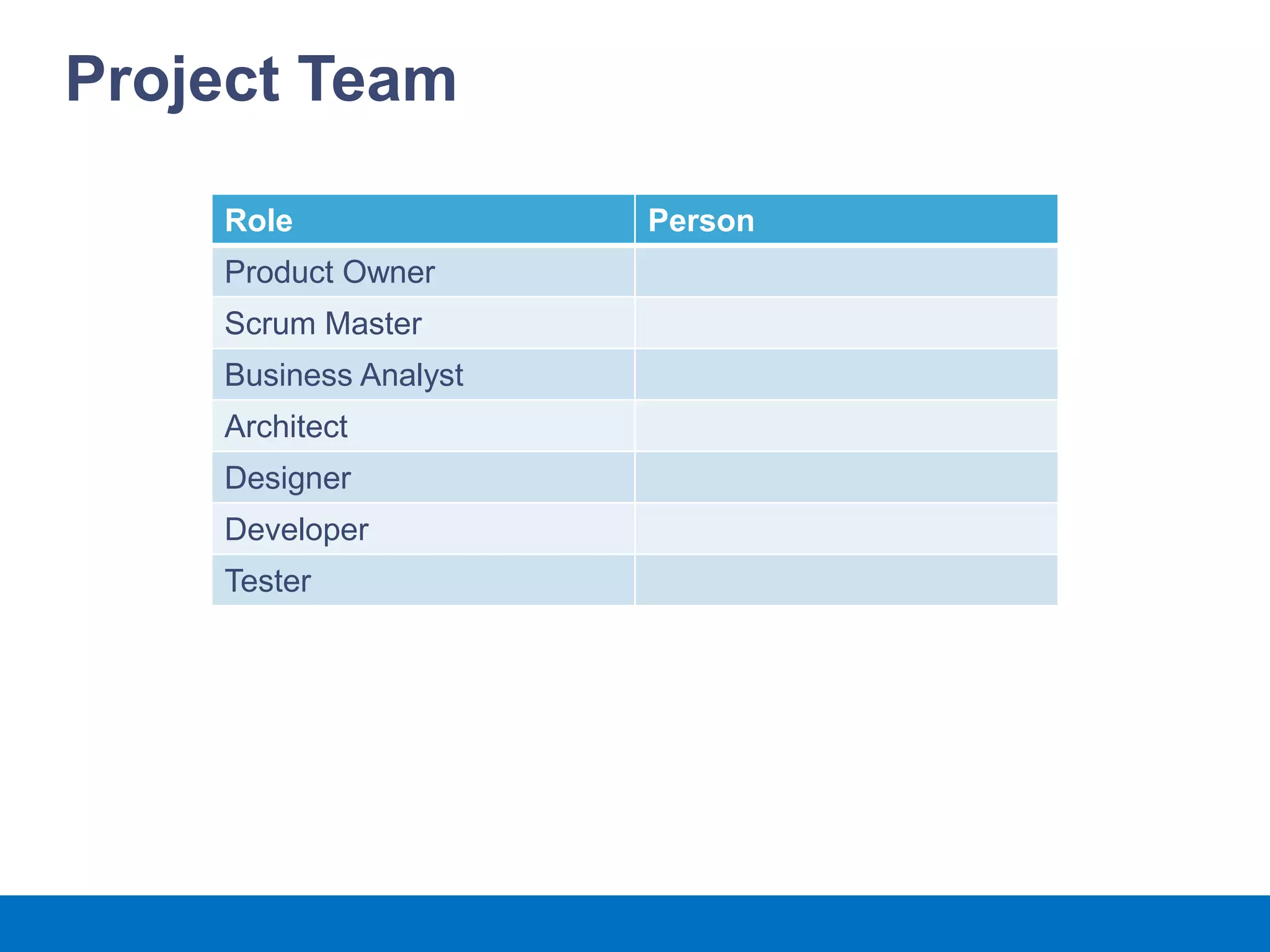 Agile release showcase template | PDF