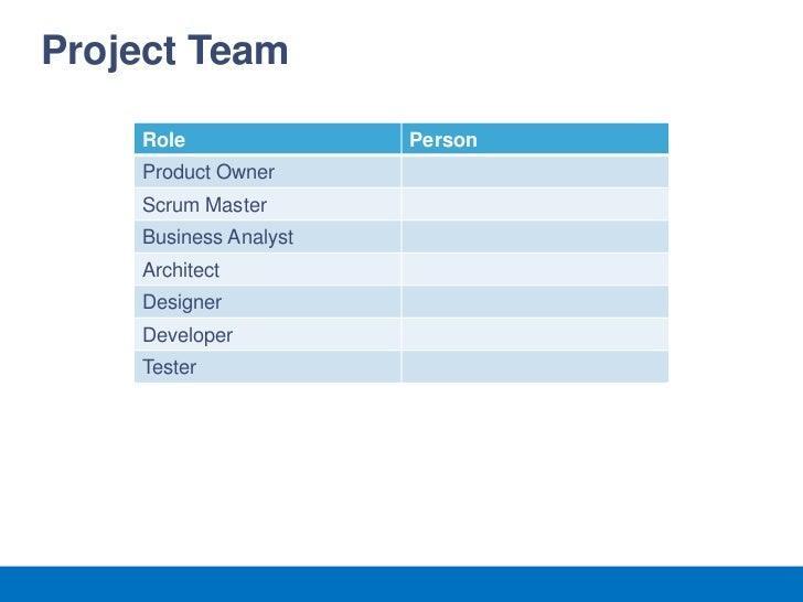 Agile release showcase template