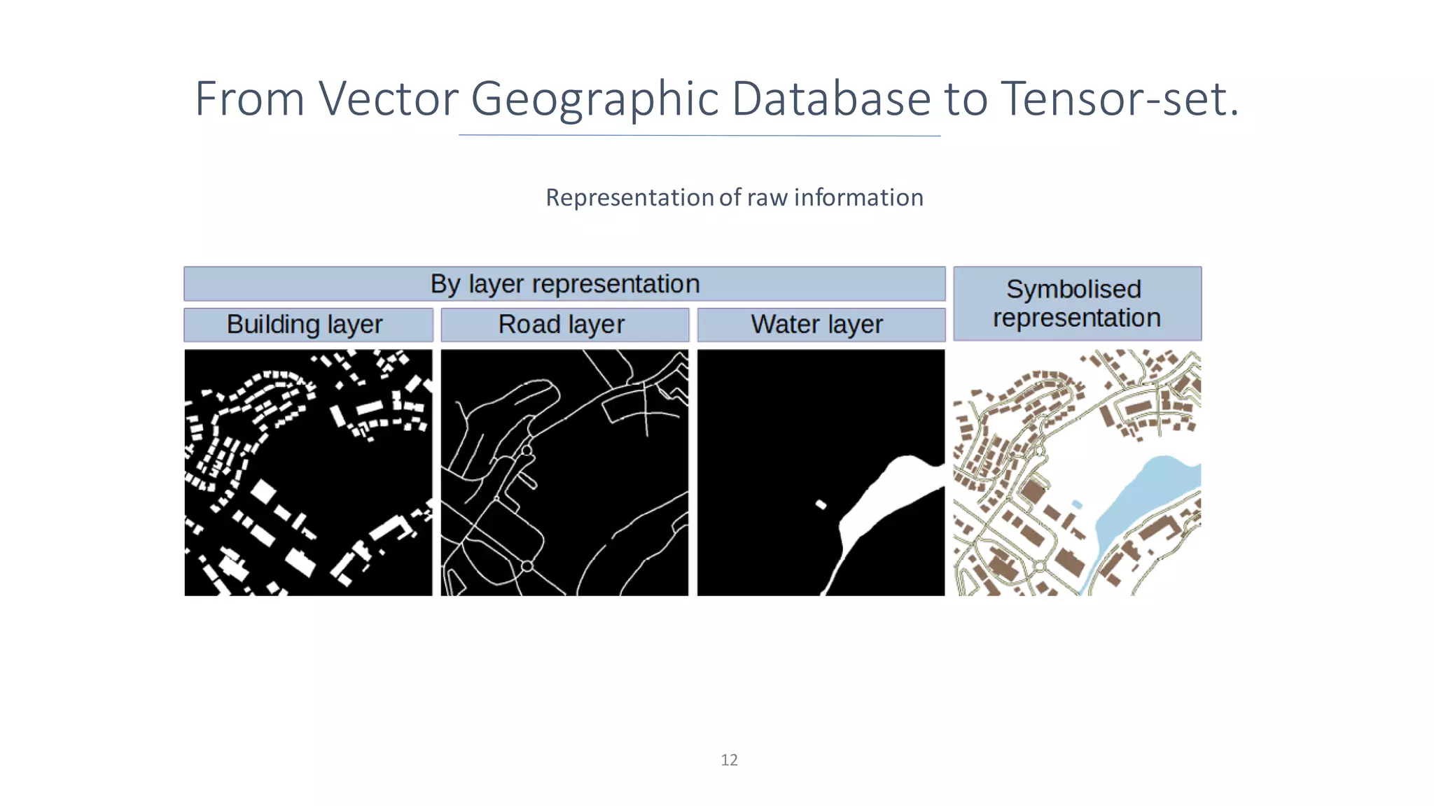 Representing Vector Geographic Information As a Tensor for Deep Learning Based Map ...