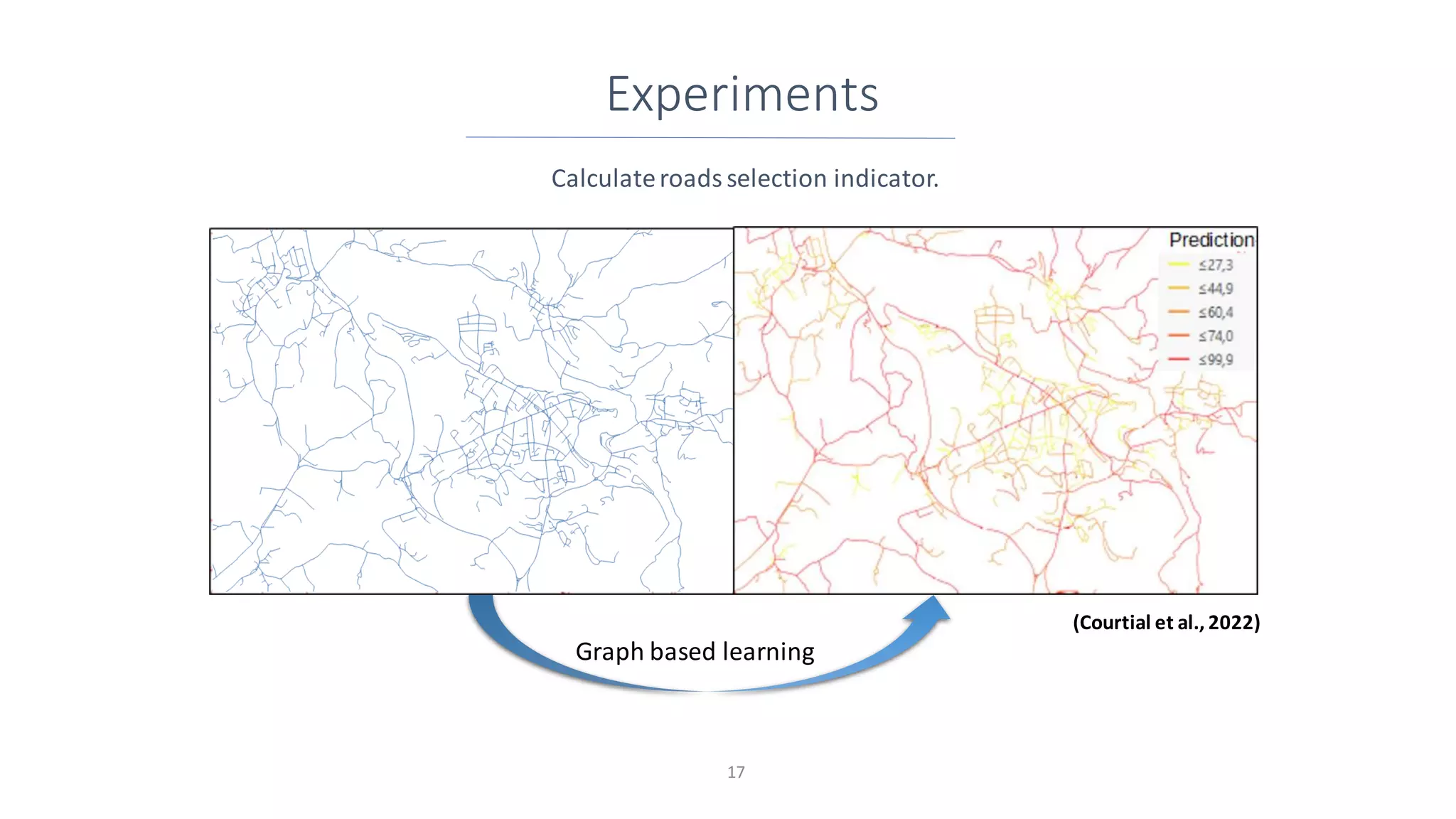 Representing Vector Geographic Information As A Tensor For Deep Learning Based Map