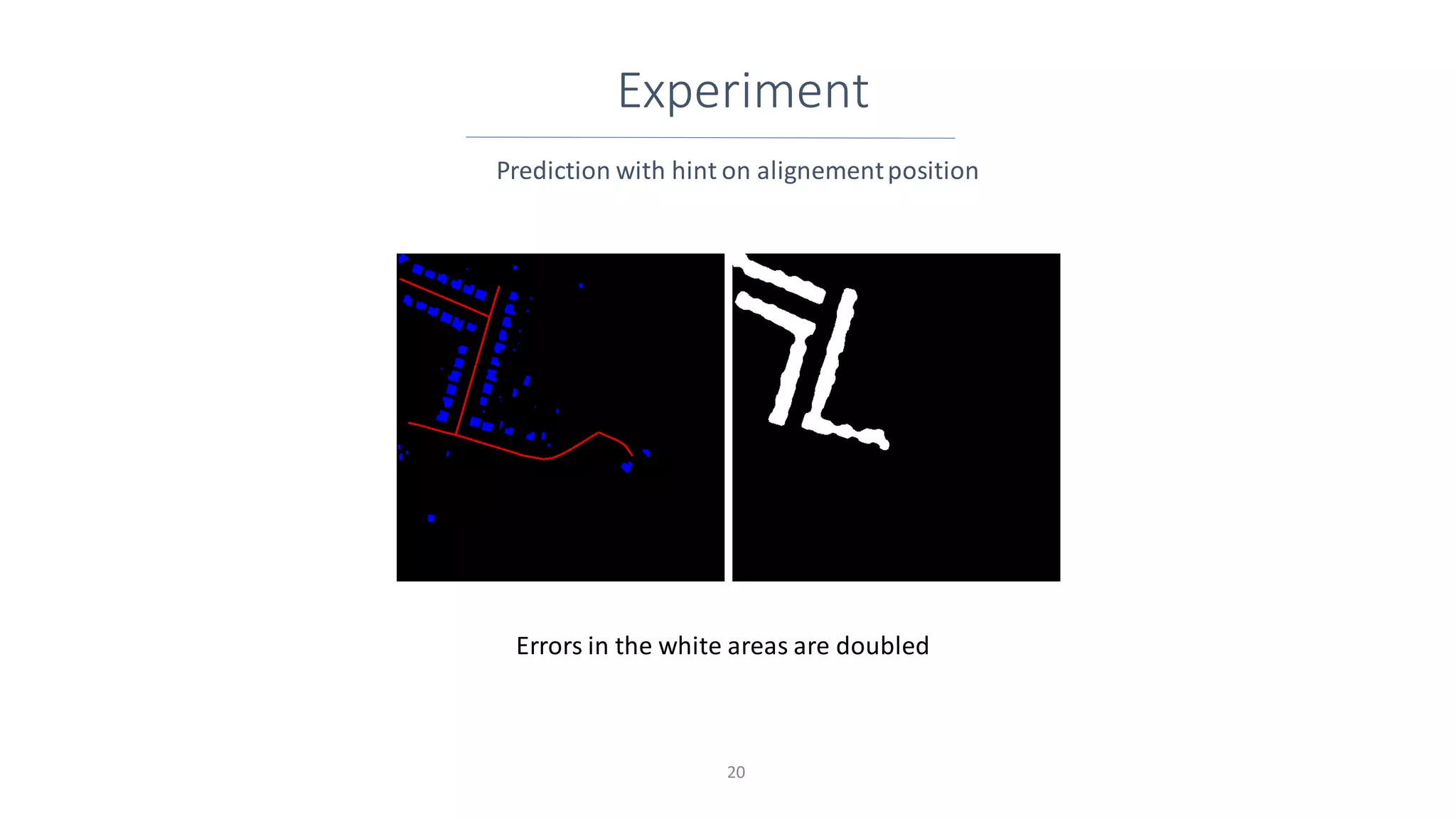 Representing Vector Geographic Information As a Tensor for Deep Learning Based Map ...