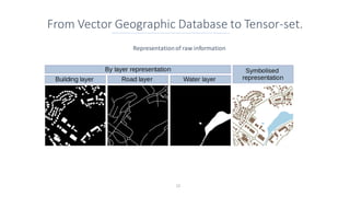 Representing Vector Geographic Information As a Tensor for Deep Learning Based Map ...