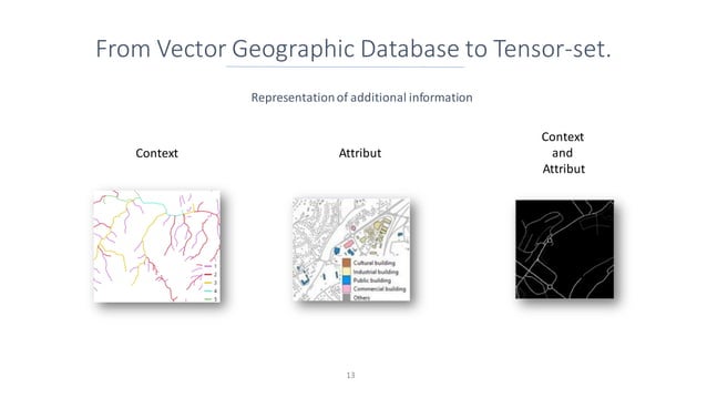 Representing Vector Geographic Information As a Tensor for Deep ...