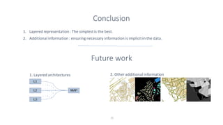 Representing Vector Geographic Information As a Tensor for Deep Learning Based Map ...