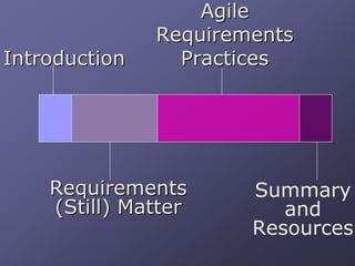 Success with Requirements: Agile Requirements Work! | PDF | Technology & Computing