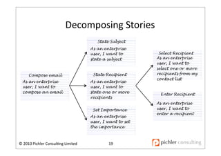 Agile requirements engineering with scrum | PDF | Technology & Computing