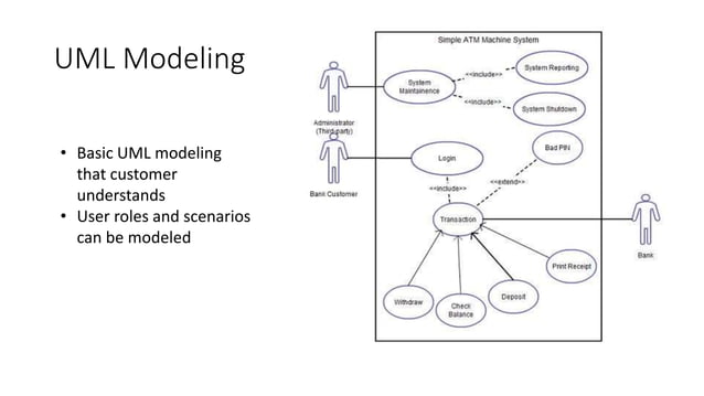 Agile Requirements Gathering Techniques | PPTX