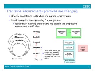 Agile requirementspraguefinal | PDF | Business | Business and Finance