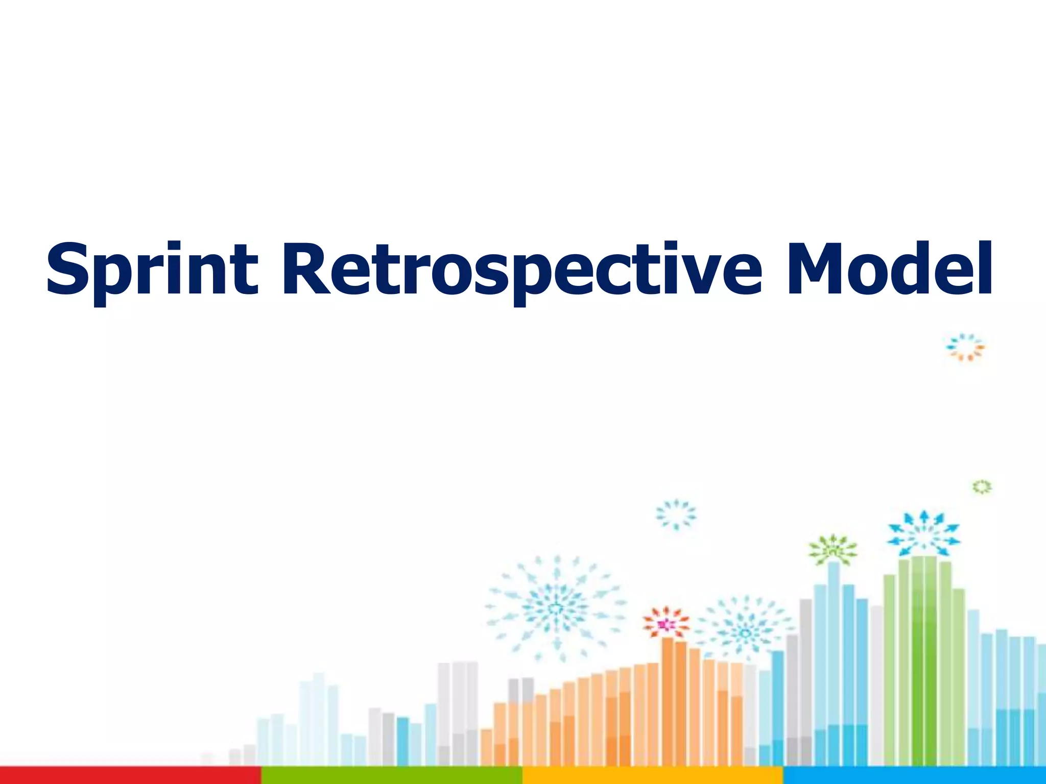 Agile Retrospective by Manohar Prasad | PPT