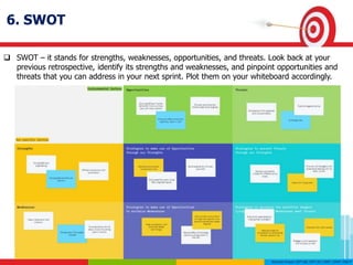 Agile Retrospective by Manohar Prasad | PPT