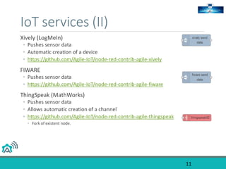 IoT and Cloud services interactions | PPT