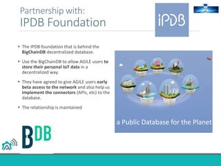 Dissemination and Community Building | PPTX