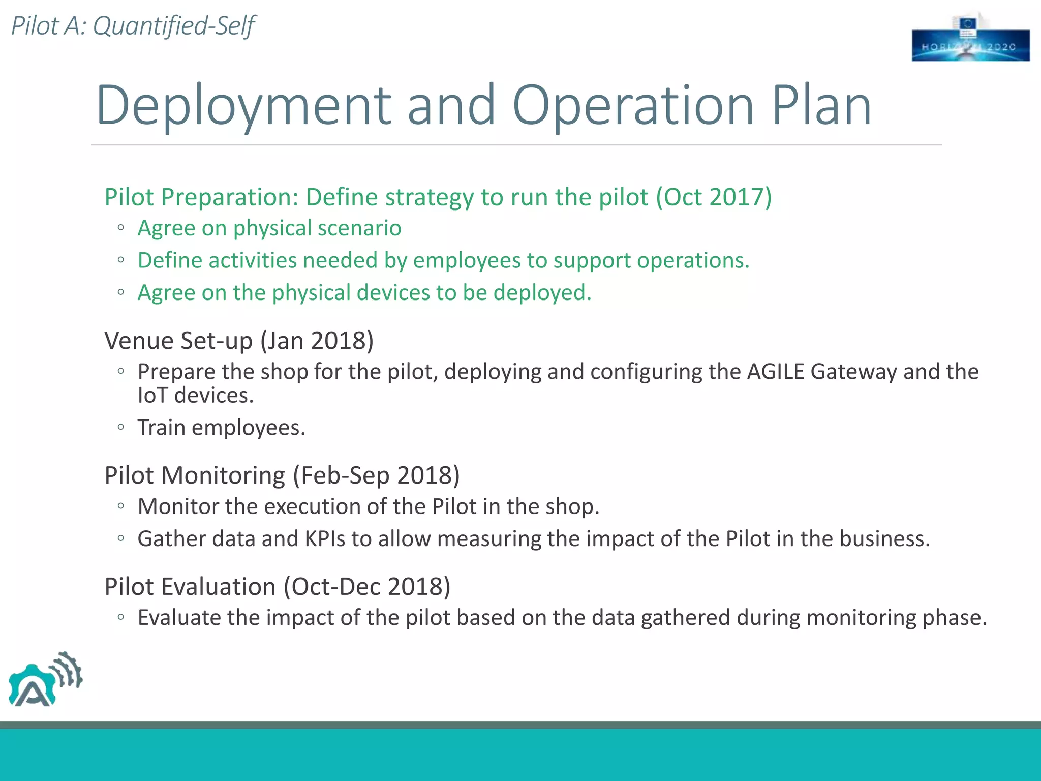 Pilot Design, Execution & Evaluation | PPT