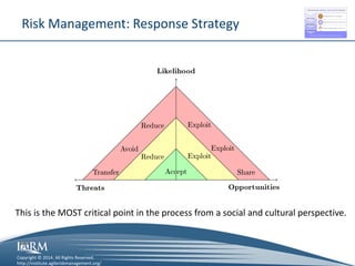 Agile risk management | PDF