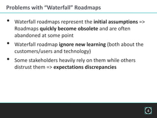 Agile (Goal Oriented) Roadmaps | PPT