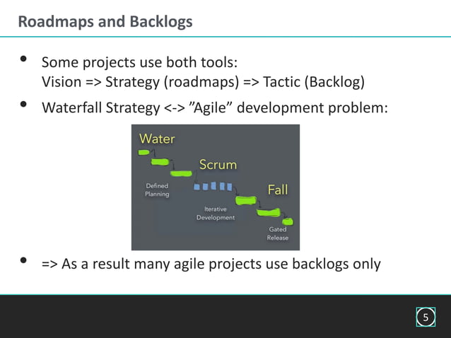 Agile (Goal Oriented) Roadmaps | PPT