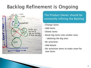 Agile Requirements Stories and Backlogs | PDF