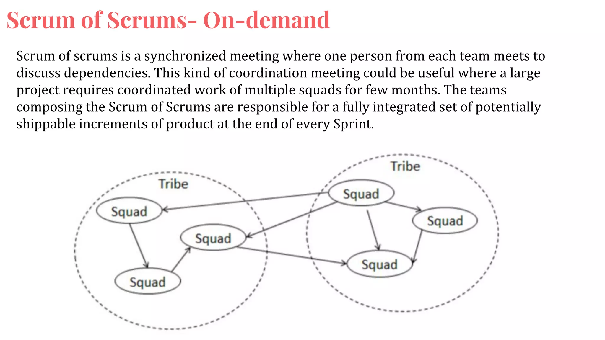 Agile Scaling Approach Spotify Model And Common Sense Ppt