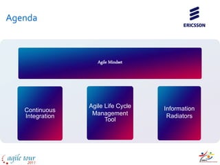 Agile scaling using tools hedwig baars | PDF | Computer Software and ...