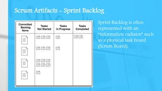 Agile (Scrum) | PPTX