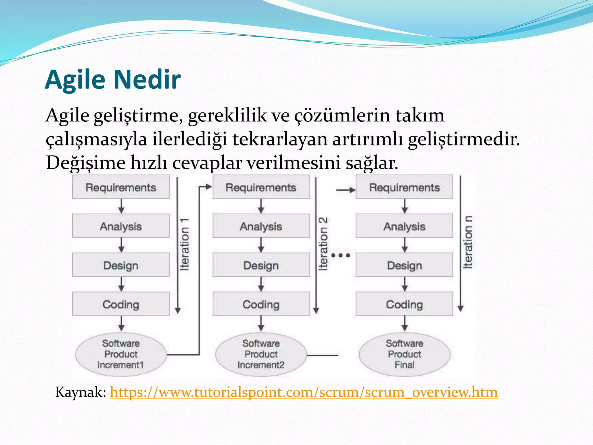 Agile Scrum Temel Egitimi | PPTX