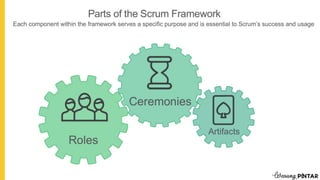 Agile and Scrum 101 | PPT