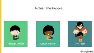 Agile and Scrum 101 | PPT