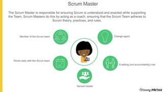 Agile and Scrum 101 | PPT