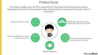 Agile and Scrum 101 | PPT | Free Download