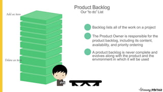 Agile and Scrum 101 | PPT