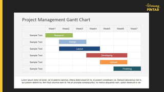 Agile and Scrum 101 | PPT