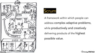 Agile and Scrum 101 | PPT