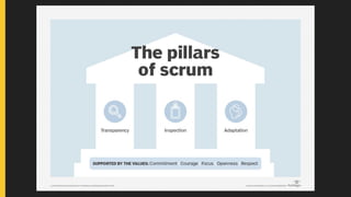 Agile and Scrum 101 | PPT | Free Download