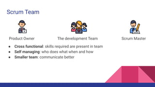 Agile & Scrum, Certified Scrum Master! Crash Course | PDF