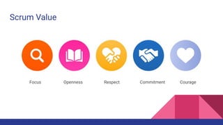 Agile & Scrum, Certified Scrum Master! Crash Course | PDF