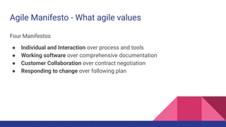Agile & Scrum, Certified Scrum Master! Crash Course | PDF