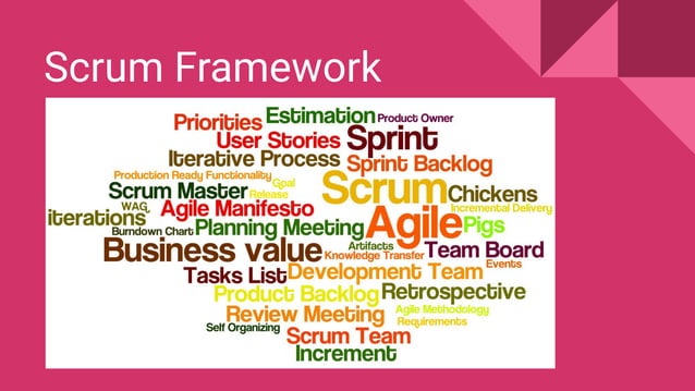 Agile & Scrum, Certified Scrum Master! Crash Course | PPT