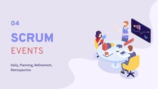 Agile/Scrum Fundamental - by Kim.pptx