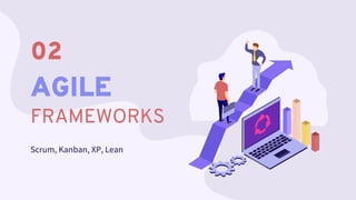 Agile/Scrum Fundamental - by Kim.pptx