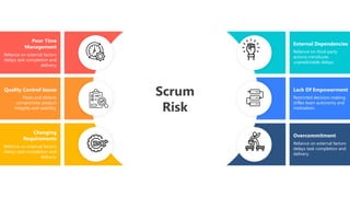 Agile Scrum - Risks faced - agile ways of working.pptx