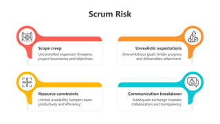 Agile Scrum - Risks faced - agile ways of working.pptx