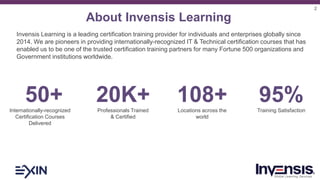 Agile and Scrum awareness - Everything you need to know | PPT