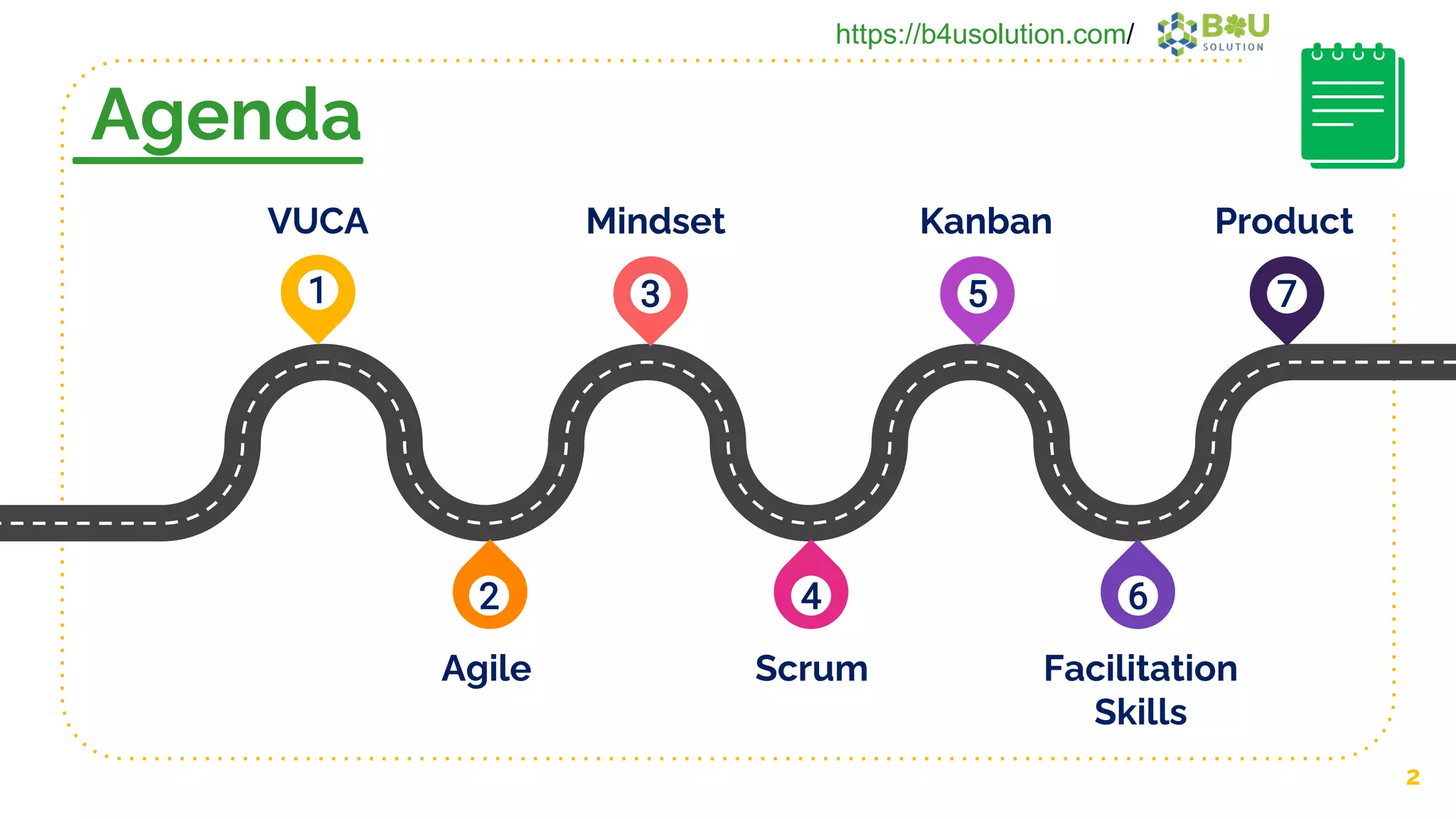 Agile_Scrum_B4USolution.pptx