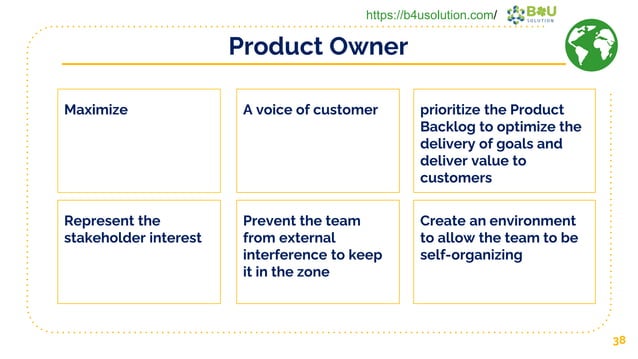 Agile_Scrum_B4USolution.pptx
