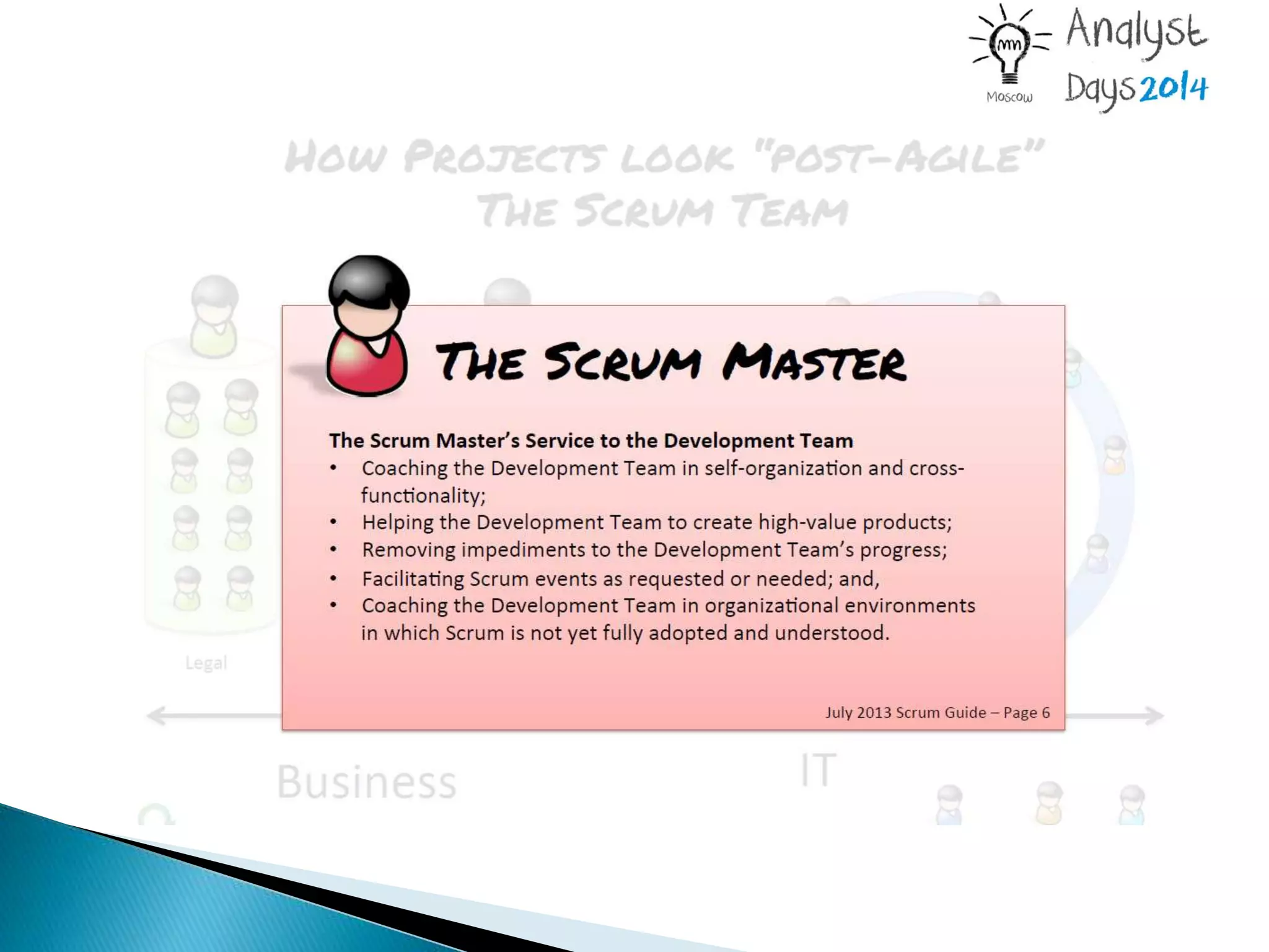 решение основной проблемы Agile (scrum) проектов в контексте ba | PPT
