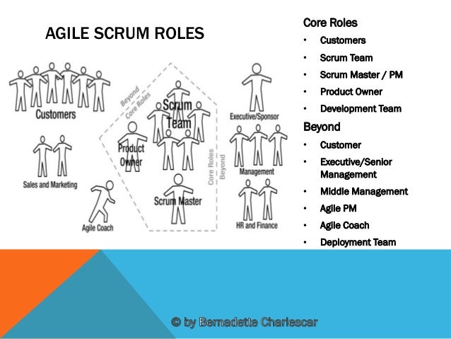 Agile scrum brown bag