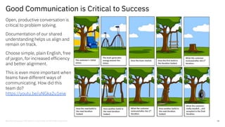 Agile Transformation 101 | PPT