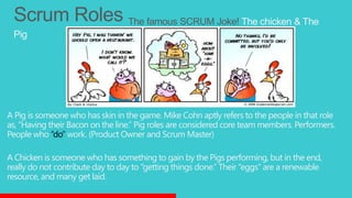 Agile Scrum in 60 minutes | PPSX