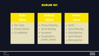 Agile & Scrum – intro slides | PPT | Free Download